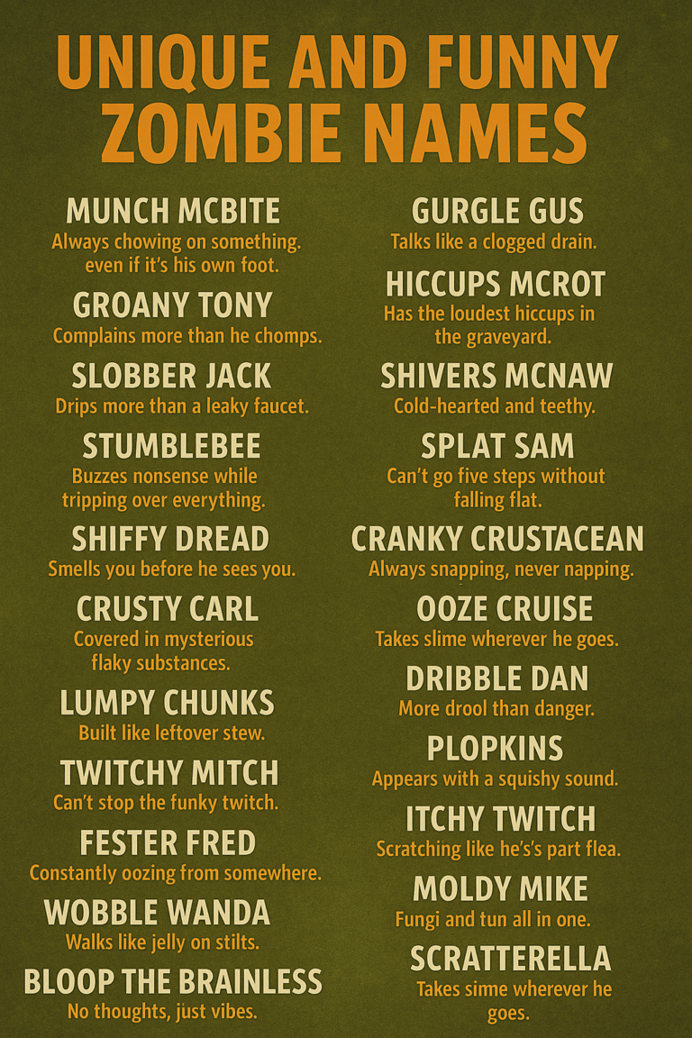 1000+ Unique and Funny Zombie Names 2025 - Business In mark